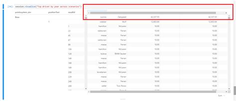 Unable To See The Column Headers In Pivot Table · Issue 341 · Atoti