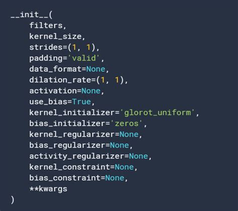Cnn With Tensorflowkeras Stuarting