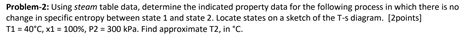 solved problem 2 using steam table data determine the