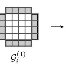 Two Steps In Constructing The Overlap Of Grid G I By Algorithm Download Scientific Diagram
