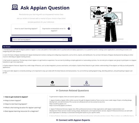 Appian Community