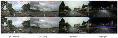 Sensors Free Full Text Road Traffic Sign Detection Method Based On Rts R Cnn Instance