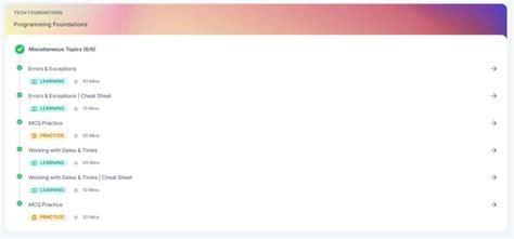 Venkatesu Nandam On Linkedin Day33 Pythonprogramming Coding Ccbp