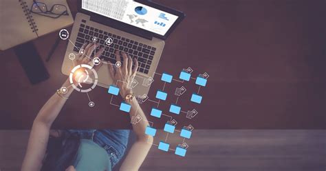 Melita Business On Linkedin Databackup Smartcloud