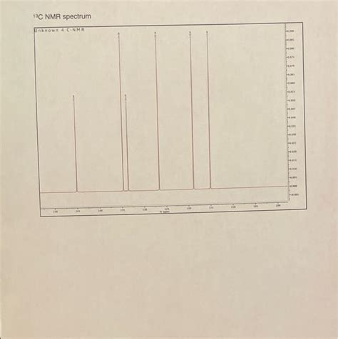 Solved Please Help Me Analyze These Spectrums Please Draw