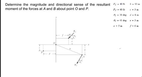 Determine The Magnitude And Directional Sense Of The Resultant Moment Of