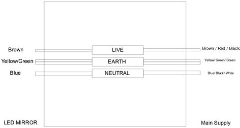 How To Open Led Mirror At Clifford Zak Blog