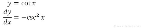 Differentiate Basic Trig Functions