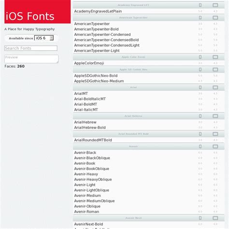 IOS Font List Ios Ios Design Fonts