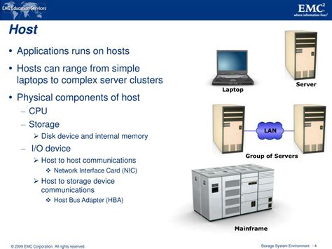 PPT Storage System Environment PowerPoint Presentation Free Download ID 5440658