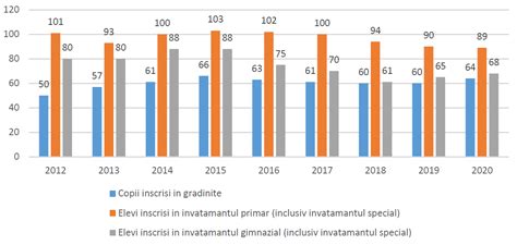 Monografia Comunei Comuna Cizer Județul Sălaj