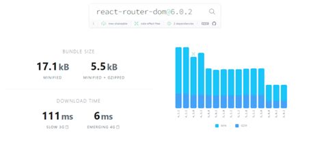 Migrating To React Router V6 A Complete Guide Logrocket Blog