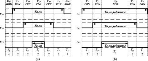Figure 11 From An Open Switch Fault Detection Method And Tolerance