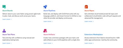 microsoft azure devops azure pipelines azure boards github with