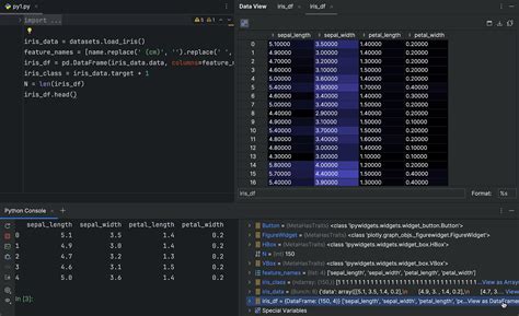 Pycharm 202333 Is Out The Pycharm Blog