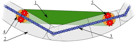Figure 1 From A Modular Reconfigurable Robot For Future Autonomous