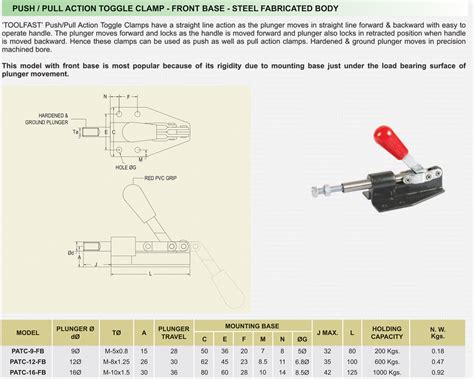 Push Pull Action Toggle Clamp Front Base Steel Fabricated Body