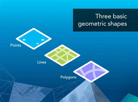 Going Places With Spatial Analysis