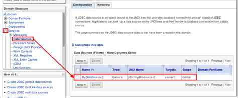 Weblogic Server 12c 1221using Rest Services To Manage Weblogic Server