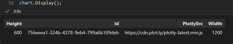 Xplot Plotly Interactive Failed With The Latest VS Code Issue 169