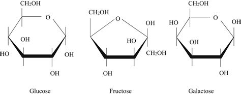 Glucose Fructose Galactose Structure