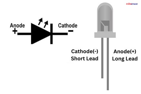 Interfacing Led With Arduino Complete Guide Robocraze