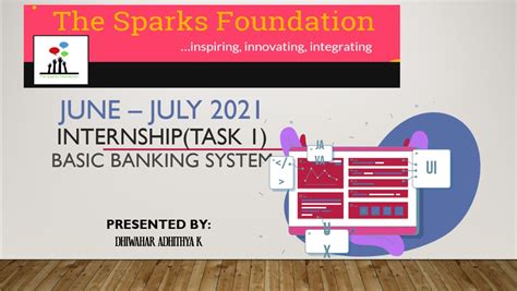 [video] dhiwahar adhithya on linkedin 1sttask internship webdevelopment banking video