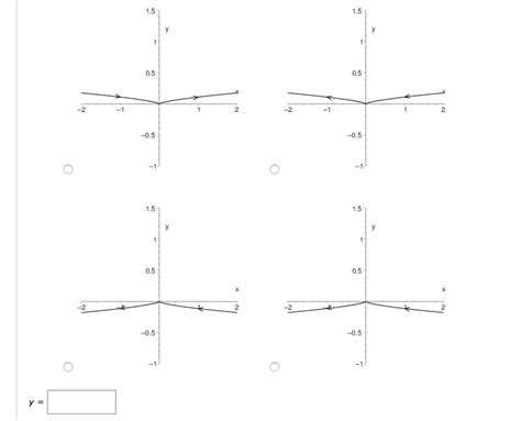 Solved Sketch The Curve Represented By The Parametric Chegg
