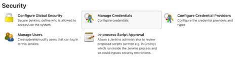 Comprehensive Guide To Jenkins Declarative Pipeline [with Examples