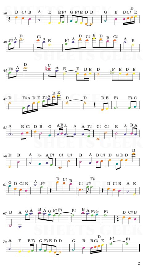 Aeriths Theme Final Fantasy Vii Easy Sheet Music