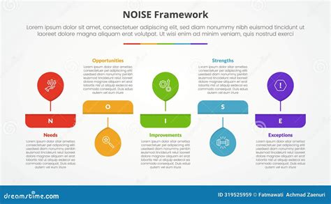 Noise Analysis Model Infographic Concept For Slide Presentation With
