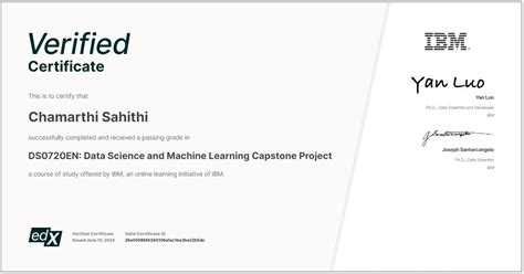 Graduated With Data Science And Machine Learning Certificate Sahithi