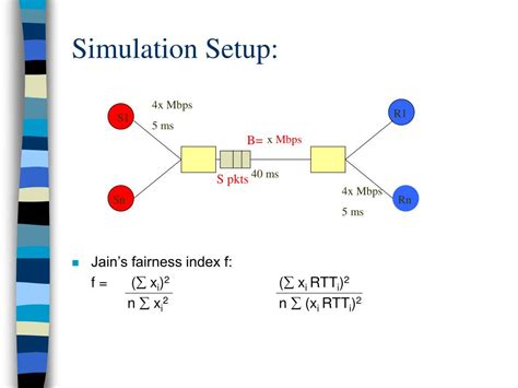Ppt Understanding The Performance Of Tcp Pacing Powerpoint