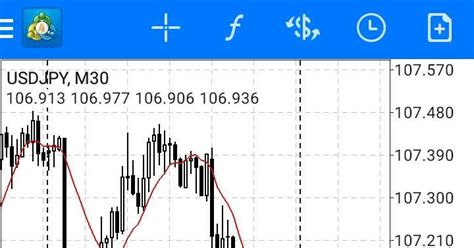 Mt5 Volatility Indicator Candlestick Pattern Tekno