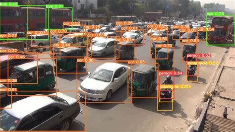 Abdullah Al Nomaan Nafi On Linkedin Yolov8 Detection