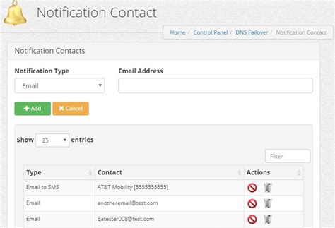configure dns failover system monitoring and dns failover tutorials