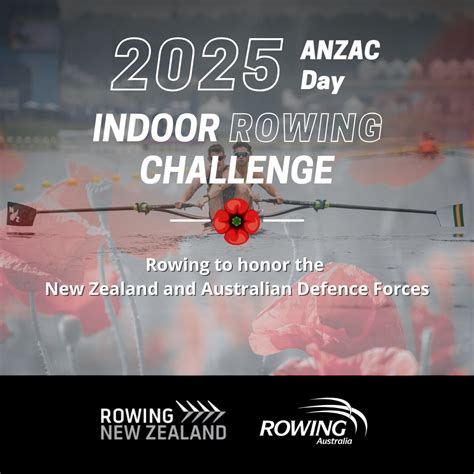 Rowing Australia Deciding Which Move To Watch Next Take A Look At