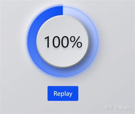 Htmlcss进度环效果可复制源码~ 知乎