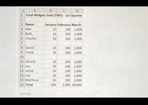 Solved Begin Tabular Llrrr Hline And