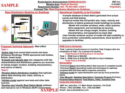 PPT Quad Chart Format PowerPoint Presentation Free Download ID