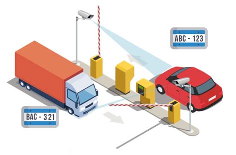 License Plate Recognition System Visitor Management System