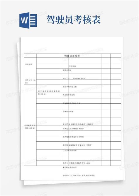 驾驶员考核表Word模板下载 编号lmnjpgor 熊猫办公