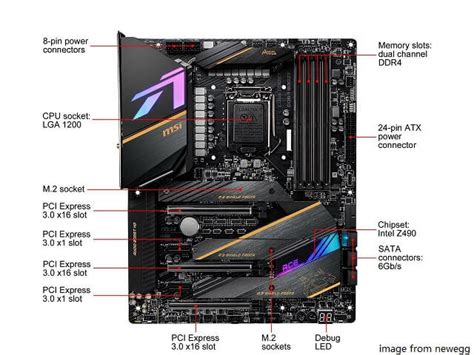 Certified Best Motherboard CPU Combo For Gaming MiniTool Partition Wizard