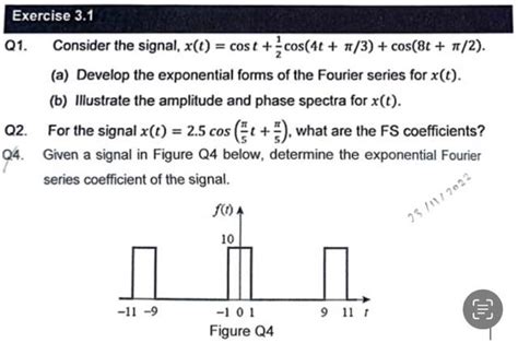Solved 21 Consider The Signal