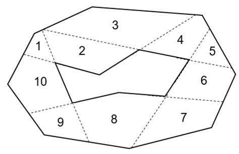 Convex Decomposition For A Coverage Path Planning For Autonomous