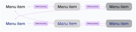 Presentation Issues Not Showing Icons And Interactions Not Working