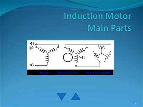 Induction Synchronous Motor PPT