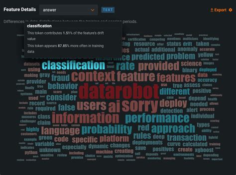 Generative Model Monitoring Datarobot Docs