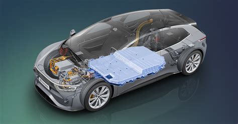 Optimizing Production Efficiency And Reducing Costs For Electric