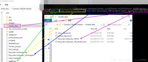 yolo：将yolo的 weights文件转换为keras、tensorflow等模型所需的 h5文件的图文教程 阿里云开发者社区
